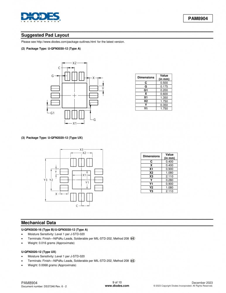 PAM8904JER datasheet page 9