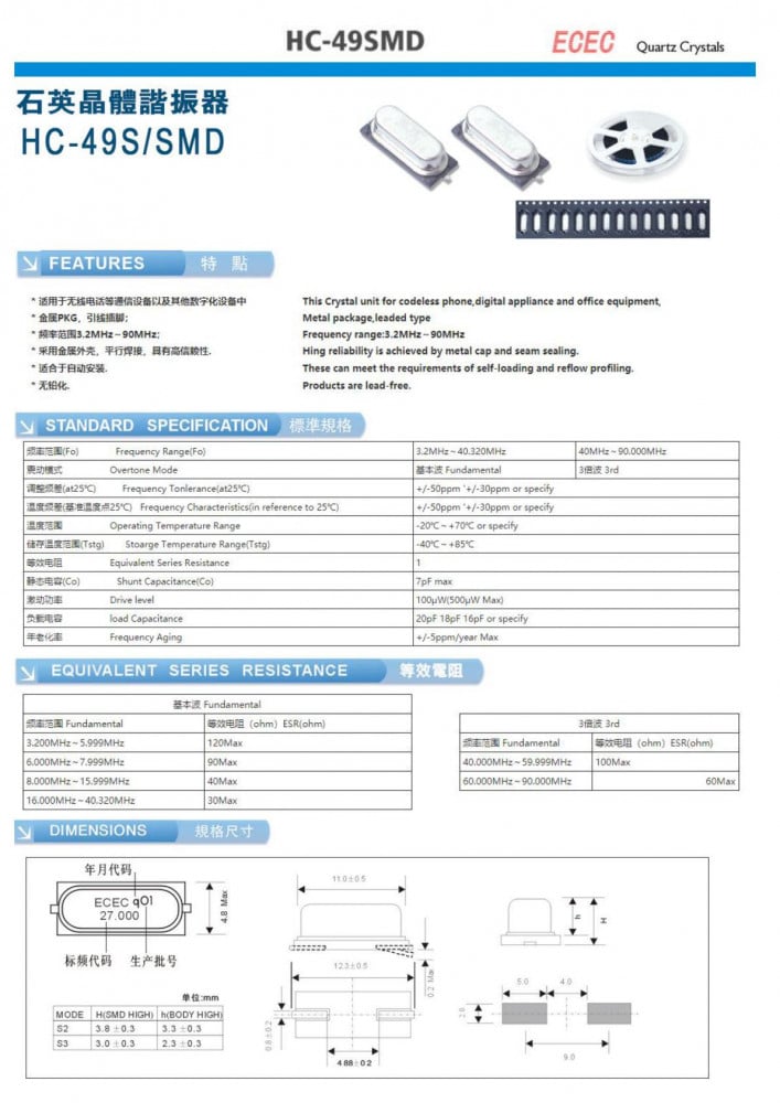 C04915J045 official technical document page