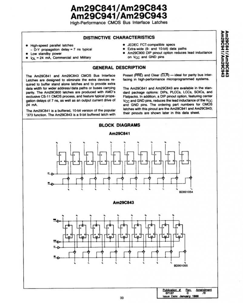 AM29C843 datasheet page 1