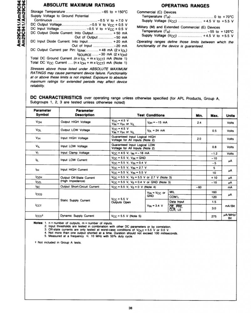 AM29C843 datasheet page 6