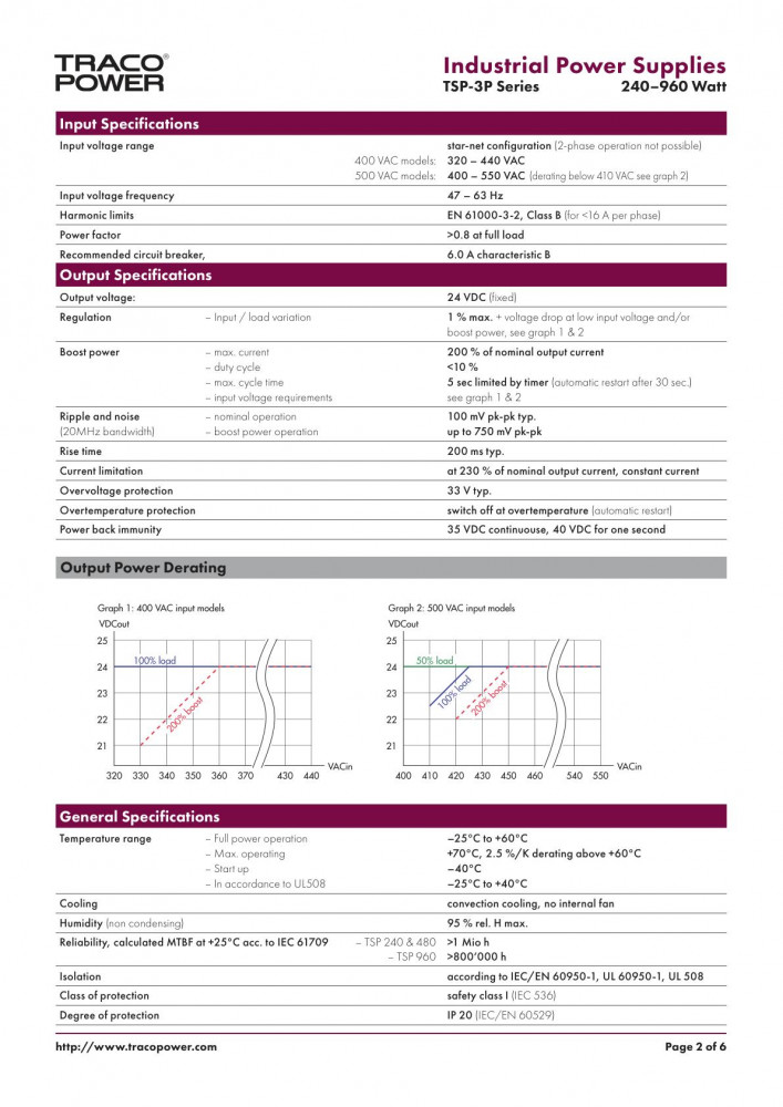 TSP 480-124-3PAC400 technical document page 2