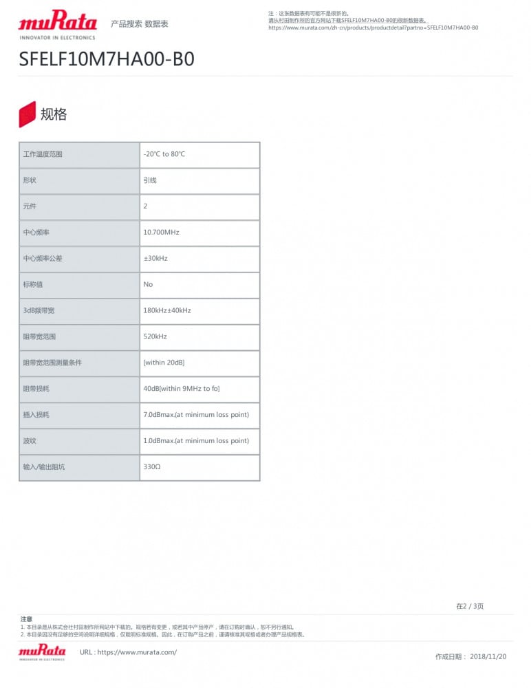 SFELF10M7HA00-B0 datasheet page 2