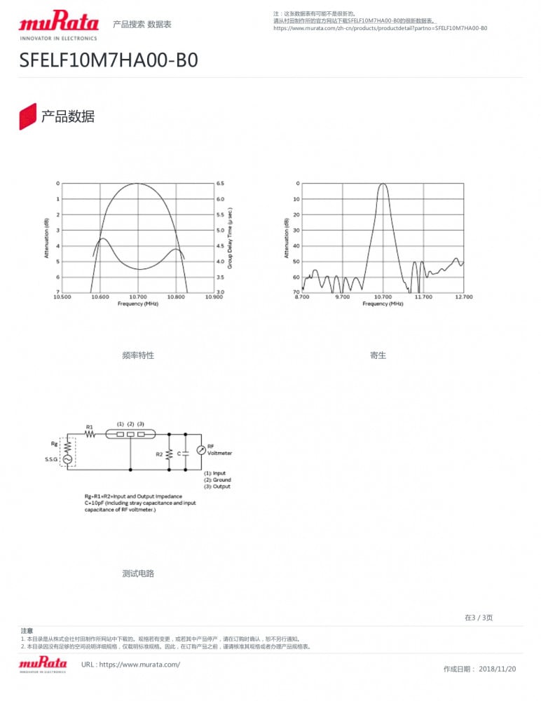 SFELF10M7HA00-B0 datasheet page 3