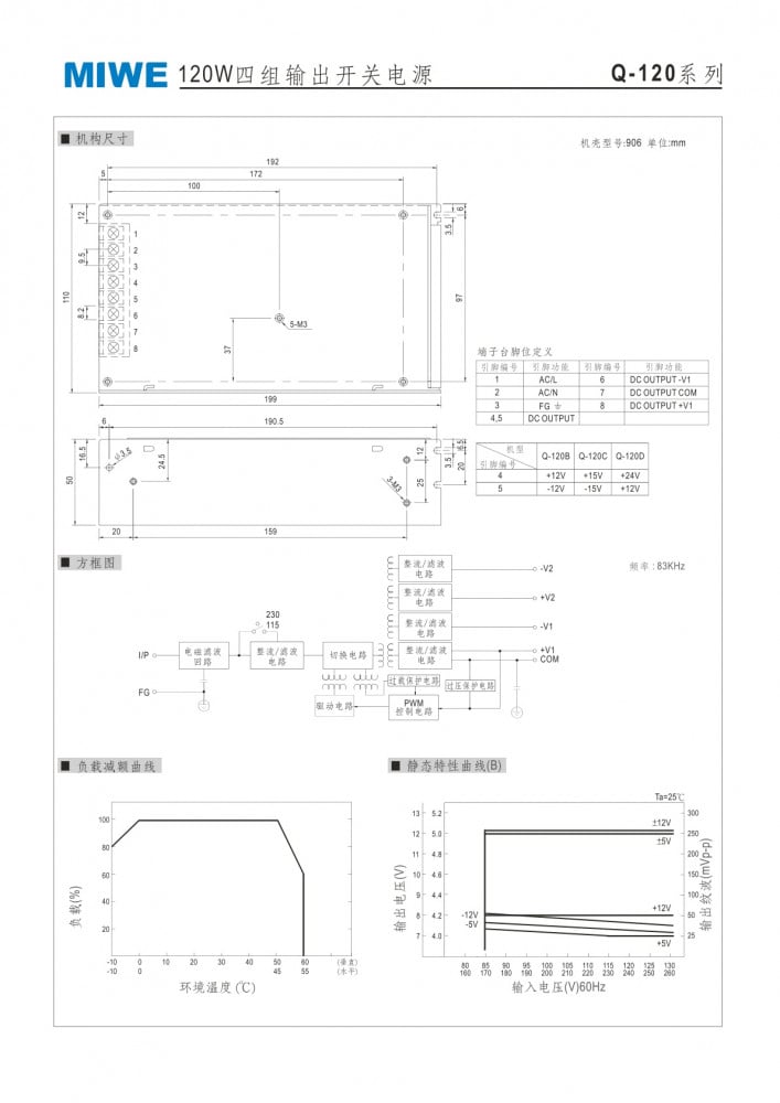 MIWE Q-120D technical document page 2