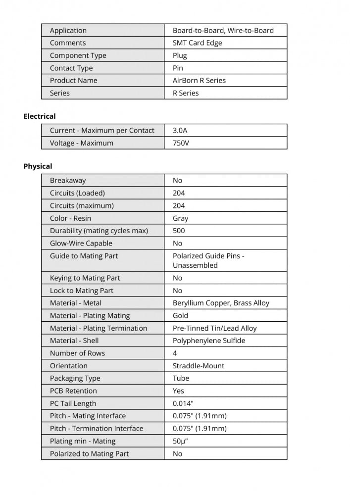 RM412-204-192-9500-933 technical document page 2