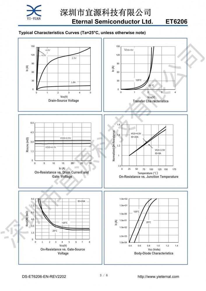 ET6206 datasheet page 3