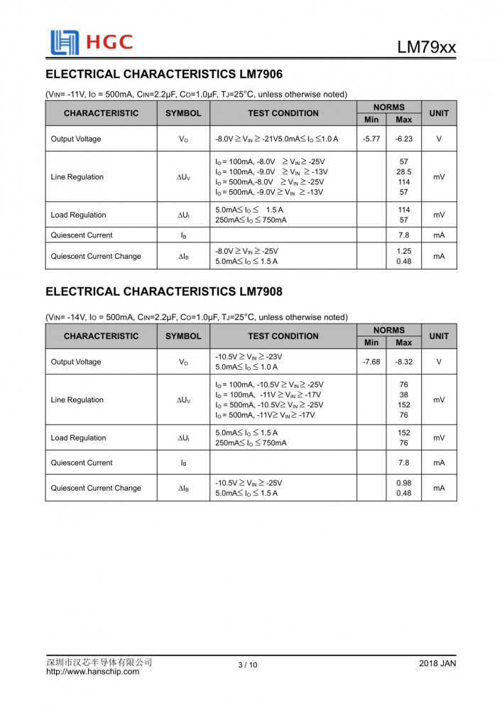 LM7915SRG datasheet page 3