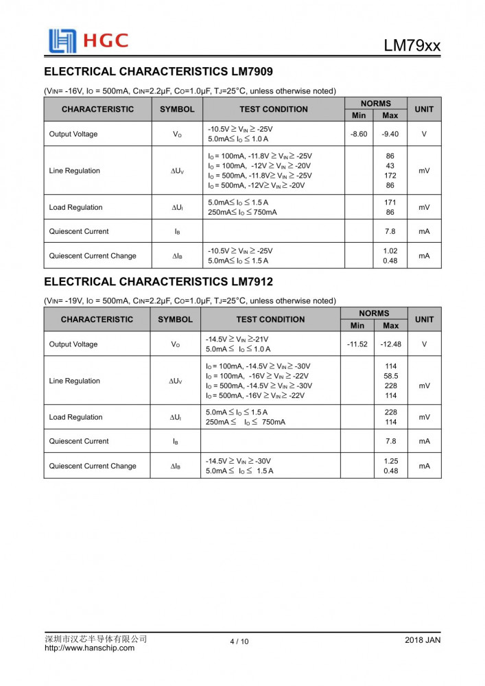 LM7915SRG datasheet page 4