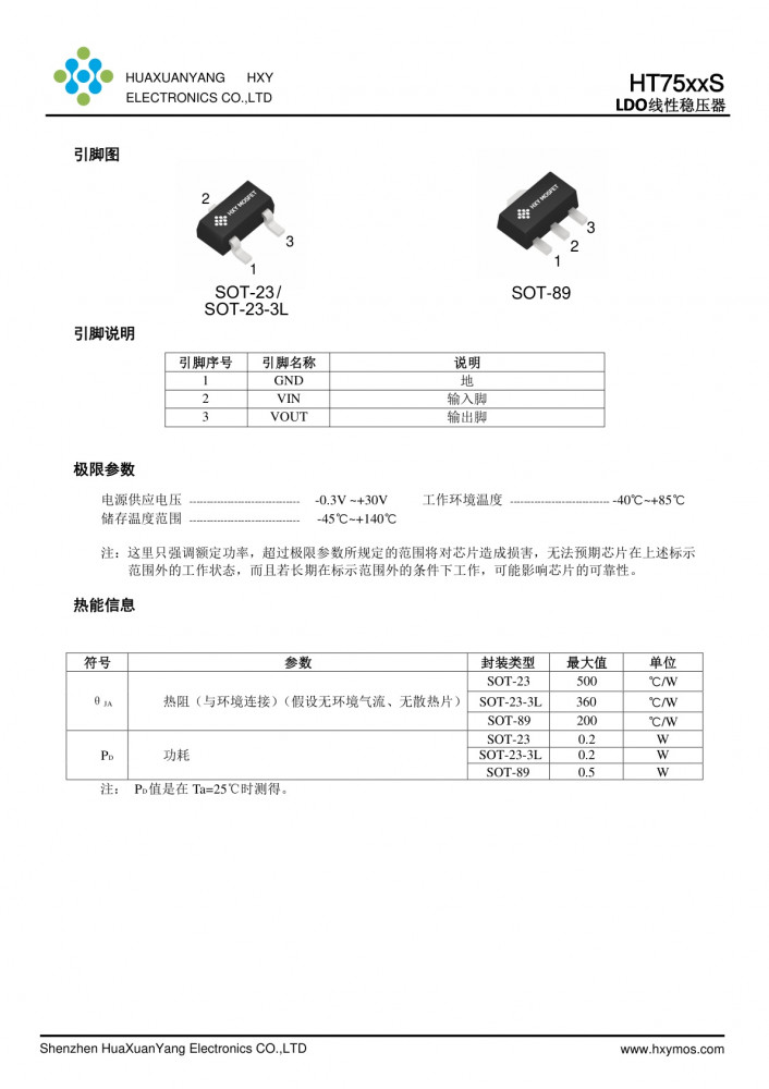 HT7530S datasheet page 2