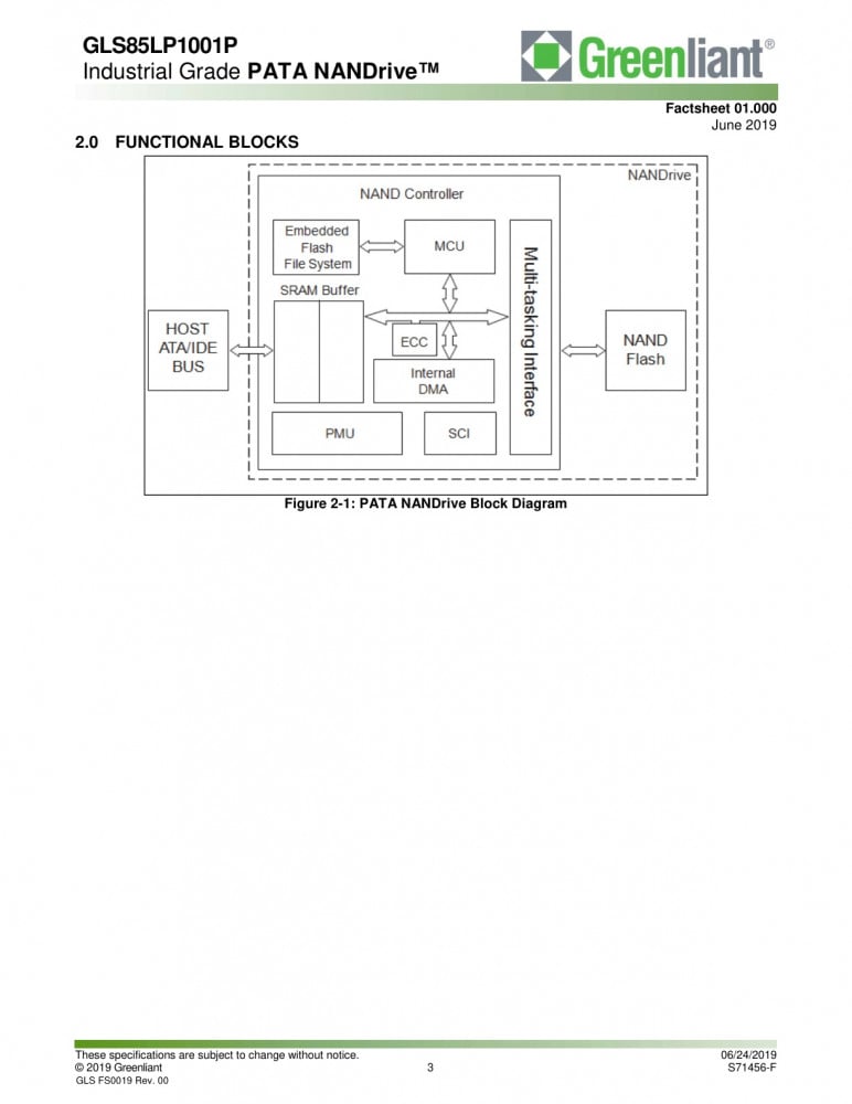 GLS85LP1001P-S-I-LBTE-ND003 factsheet page 3