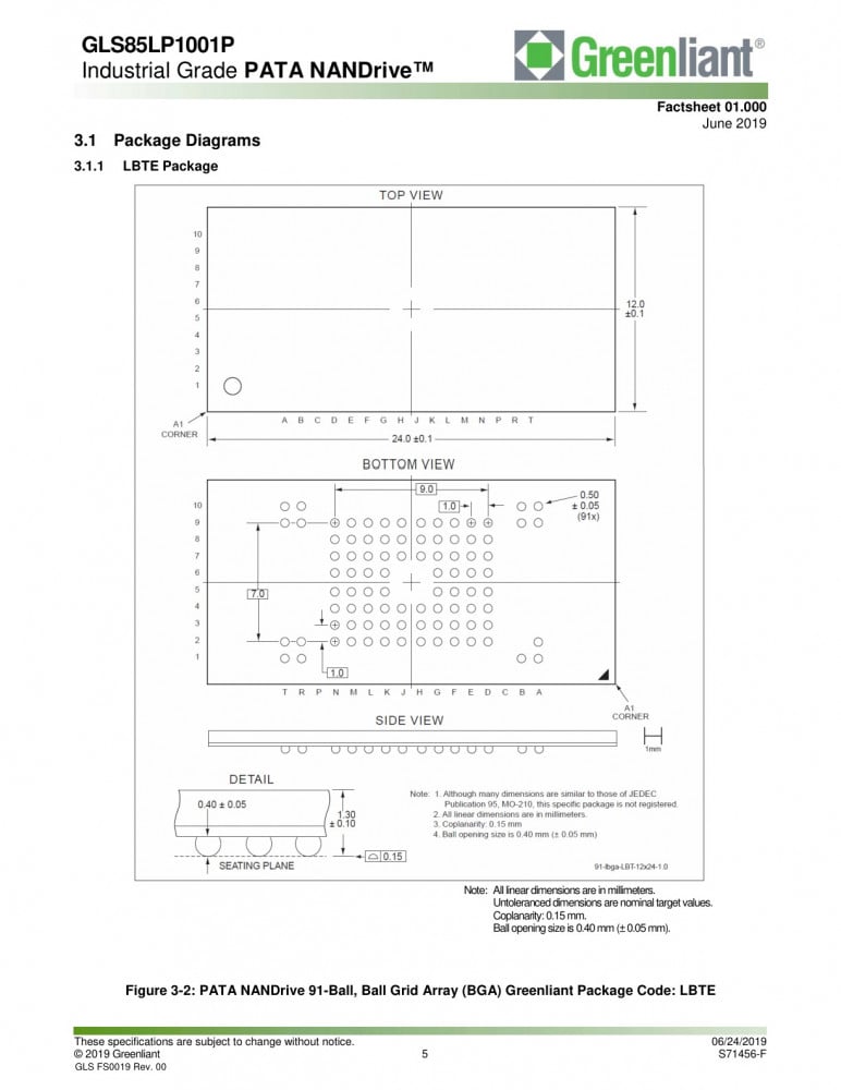 GLS85LP1001P-S-I-LBTE-ND003 factsheet page 5