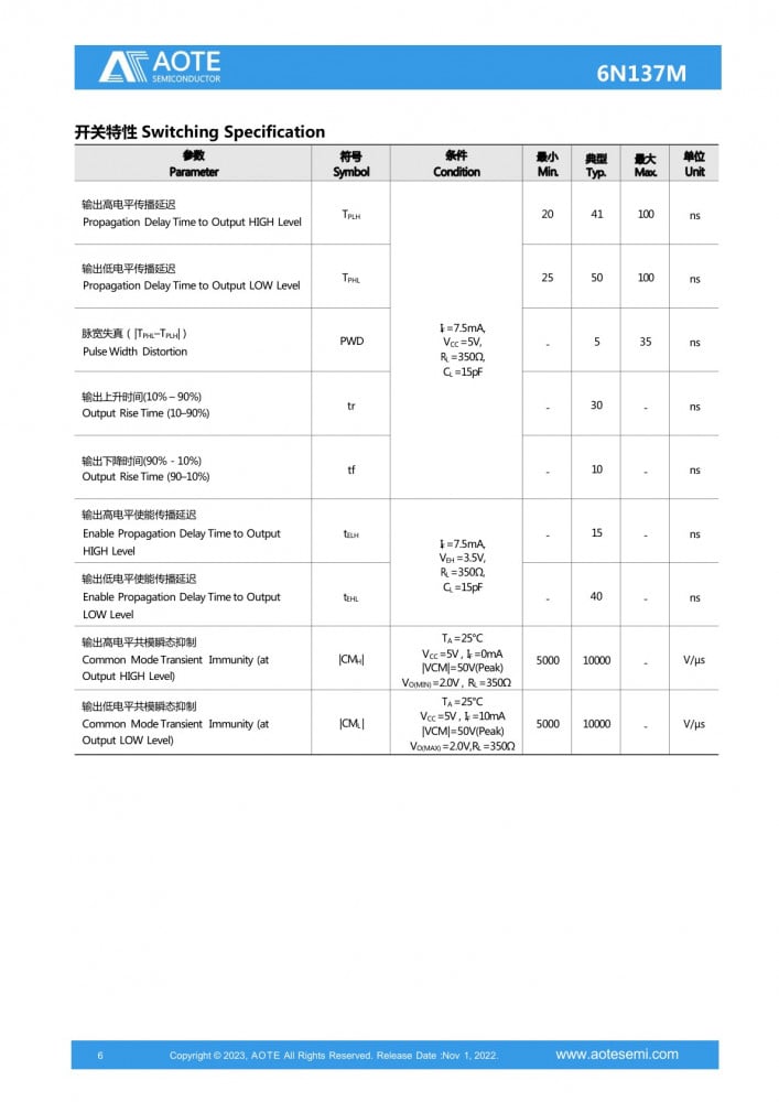 6N137M datasheet page 7