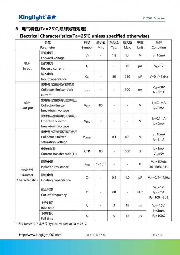 KL2501S1-L-TU datasheet page 4