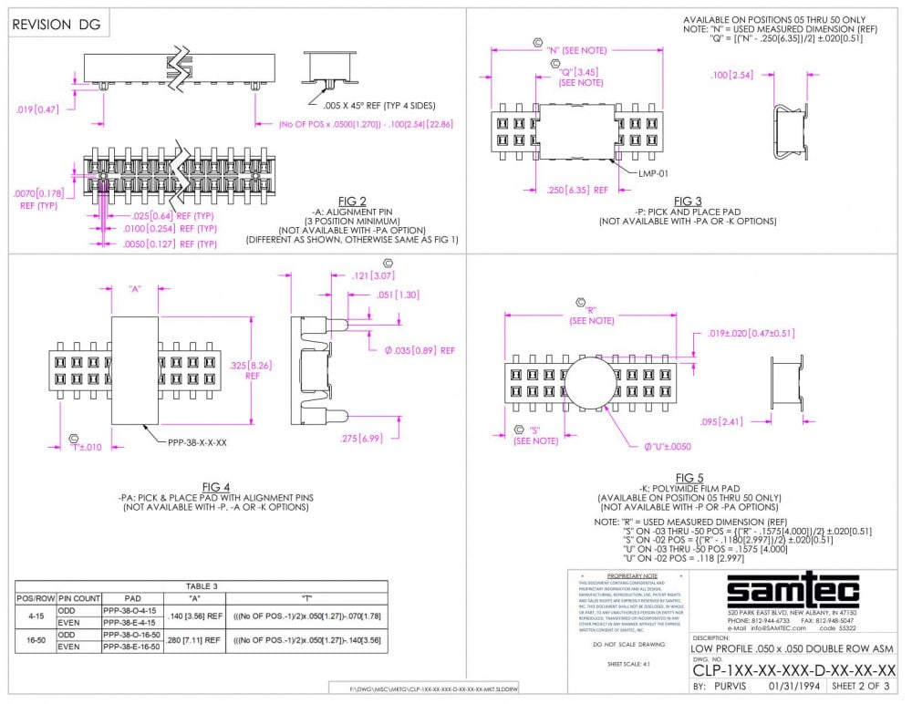 Samtec CLP drawing page 2