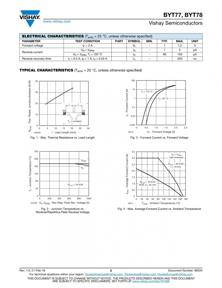 VISHAY BYT7 datasheet page 2