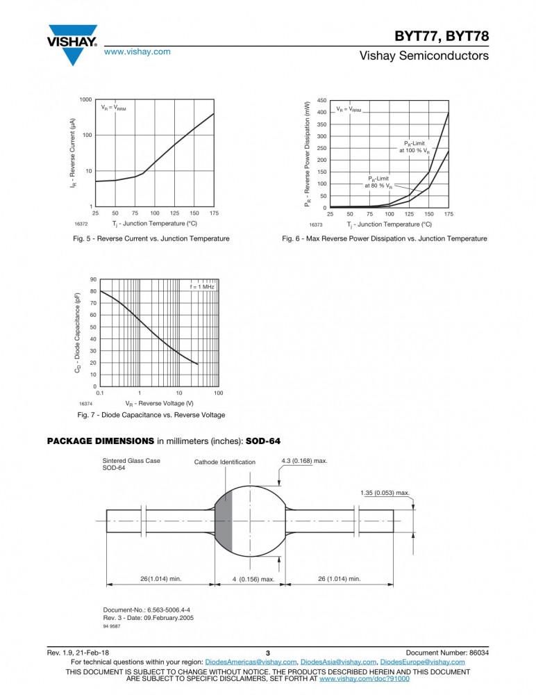 VISHAY BYT7 datasheet page 3