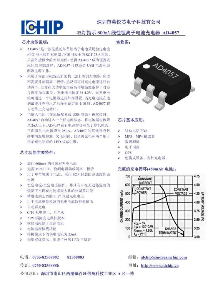 AD4057 datasheet page 2