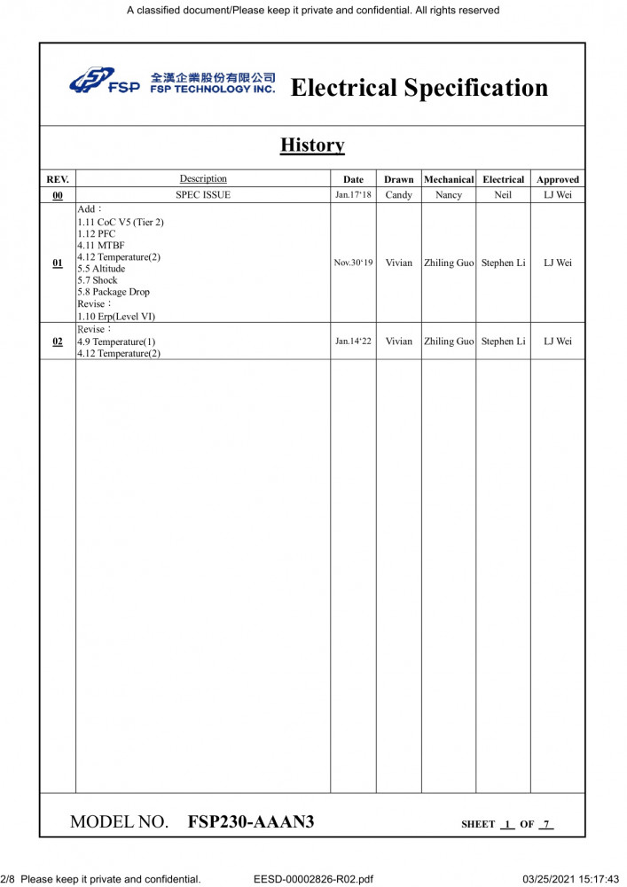 96PSA-A230W24P4-3 technical document image 3