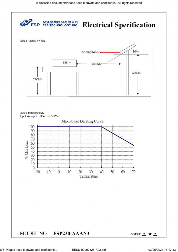 96PSA-A230W24P4-3 technical document image 9