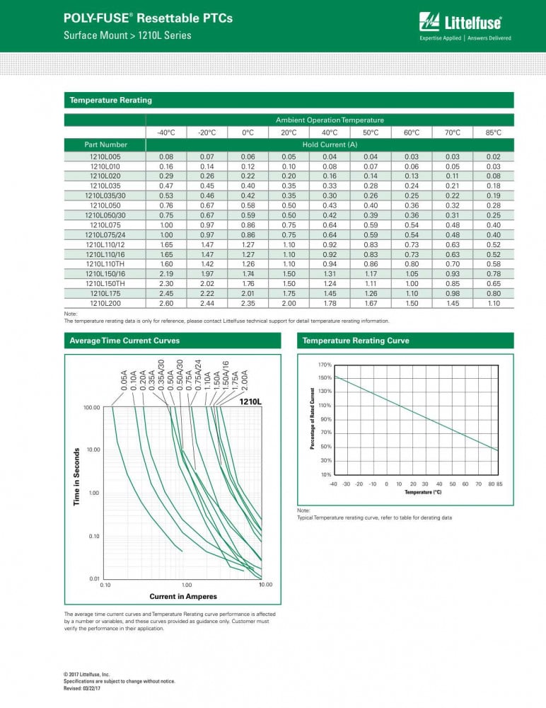 1210L Series datasheet page 2