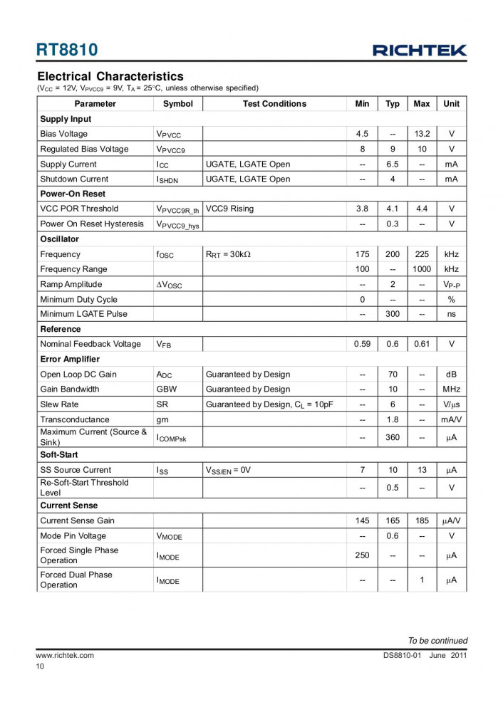 RT8810 datasheet page 10