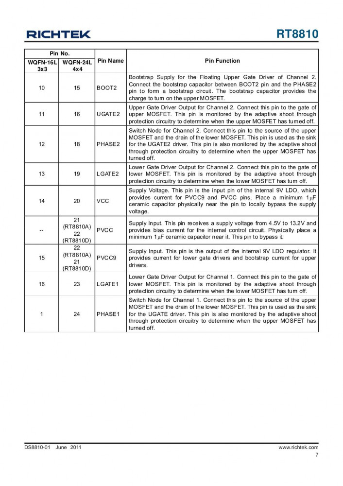 RT8810 datasheet page 7