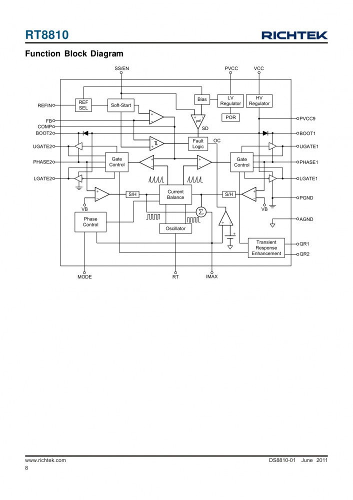 RT8810 datasheet page 8