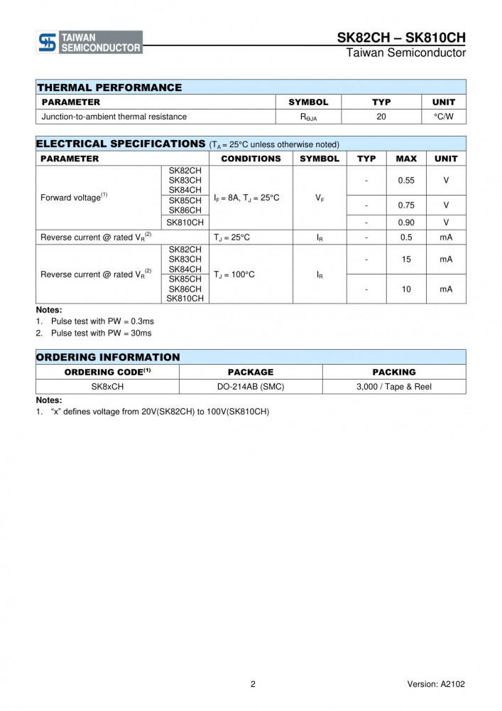 SK85CH datasheet page 2