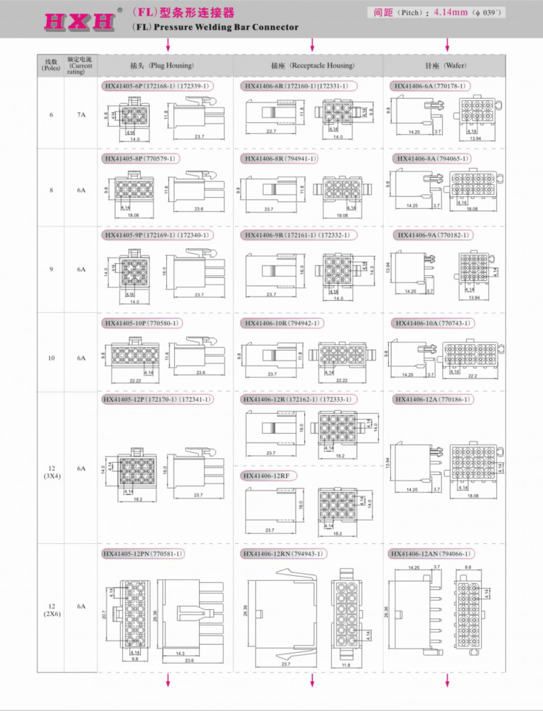 HX41406 series technical document page 2