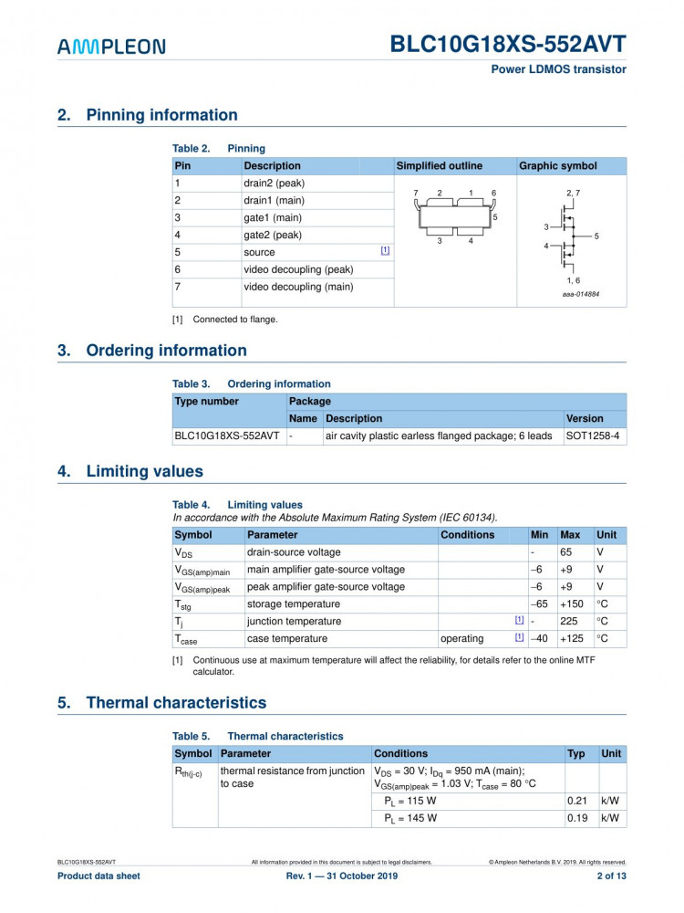 BLC10G18XS-552AVTZ datasheet page 2