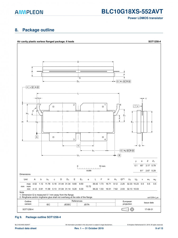 BLC10G18XS-552AVTZ datasheet page 9