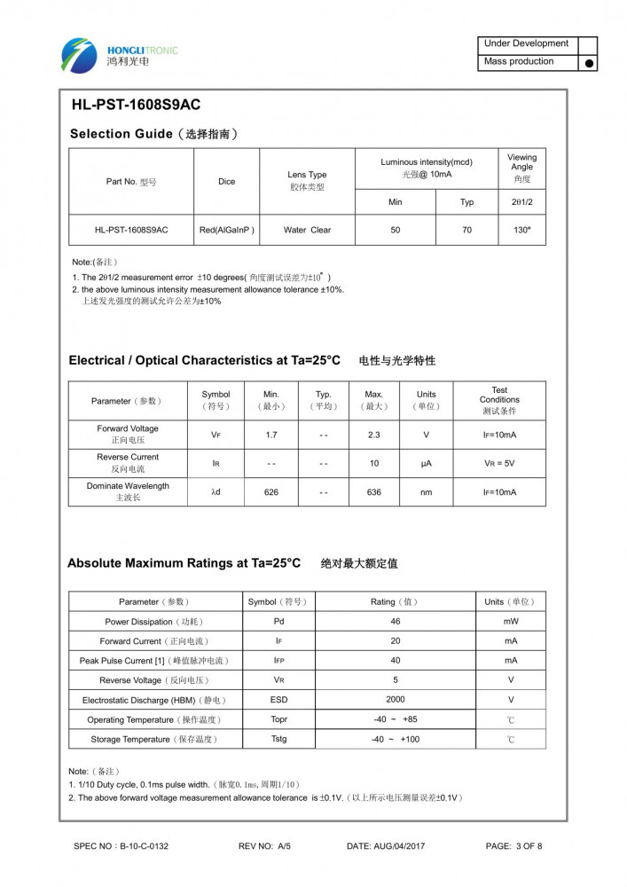 HL-PST-1608S9AC datasheet page 3