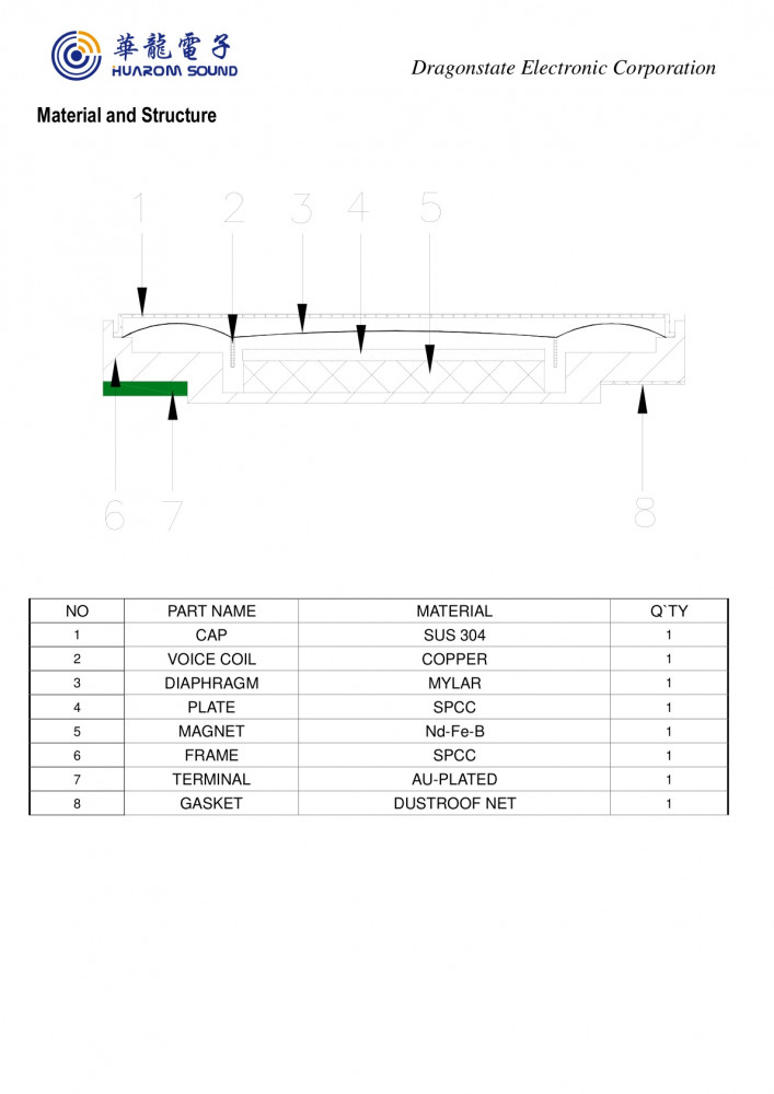 HDK-3208BB-2A specification page 6