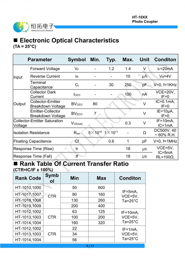 HT-1008-TP1 datasheet page 5