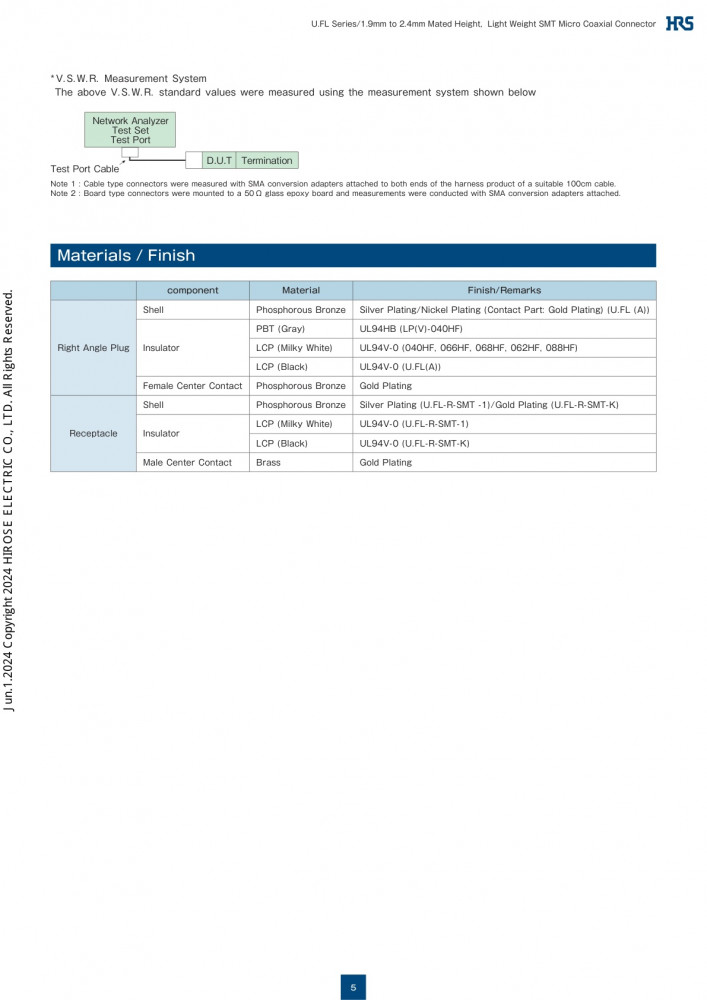 HRS U.FL Series document page 5