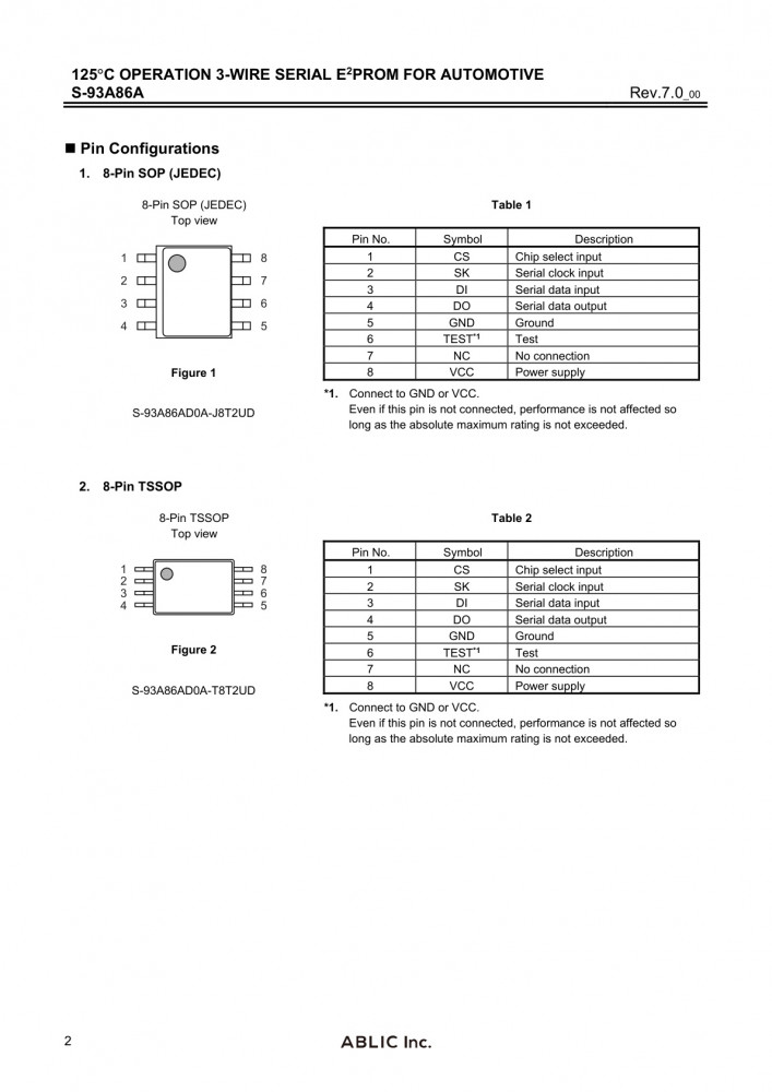 S-93A86A datasheet page 2