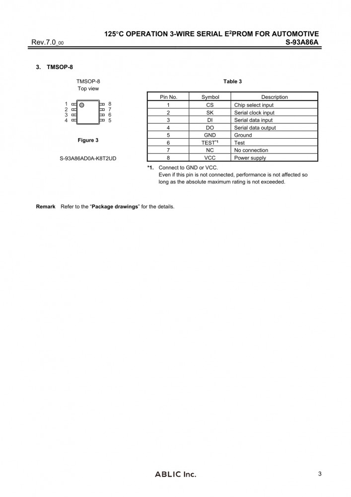 S-93A86A datasheet page 3