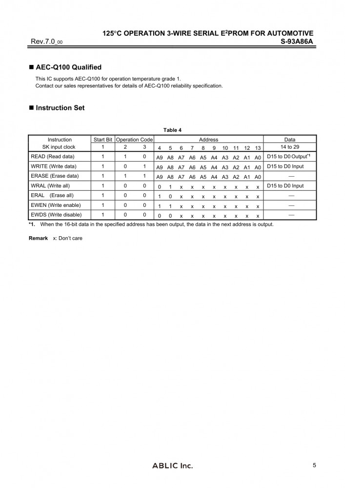 S-93A86A datasheet page 5
