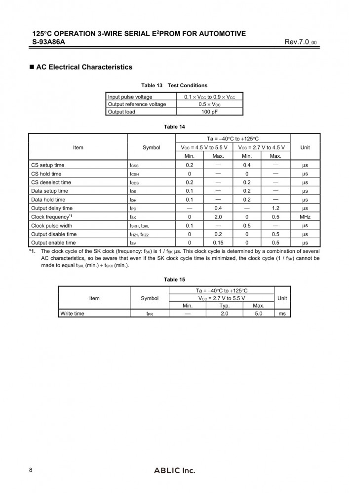 S-93A86A datasheet page 8