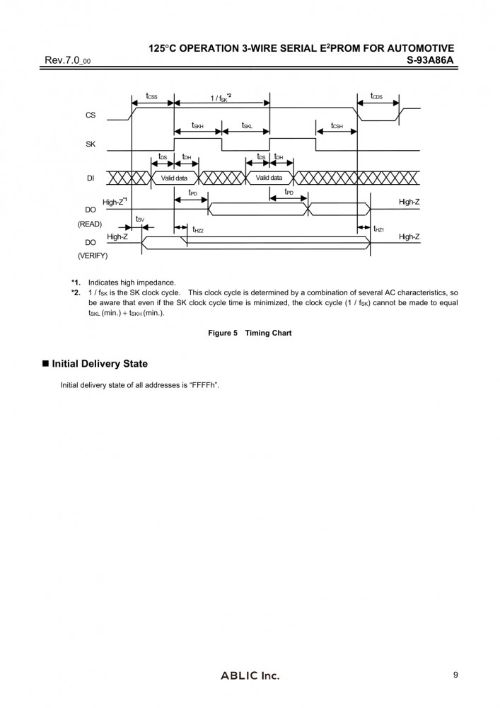 S-93A86A datasheet page 9