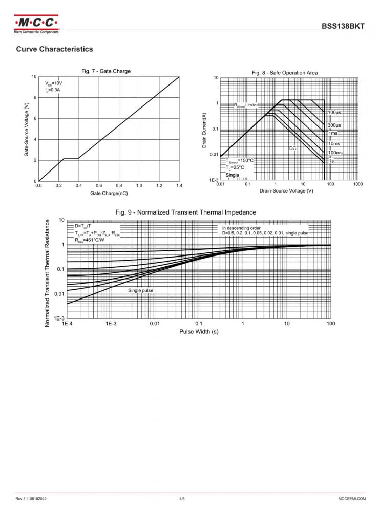 BSS138BKT-TP datasheet page 4