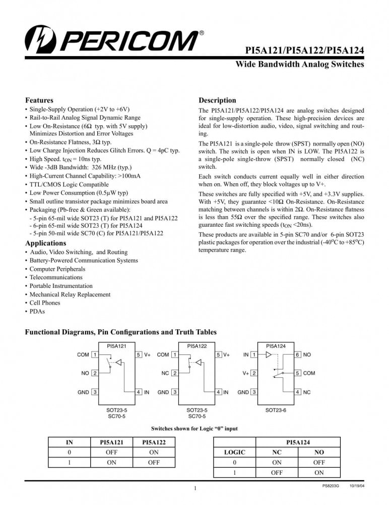 PI5A121 datasheet page 1