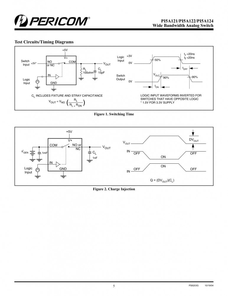 PI5A121 datasheet page 5