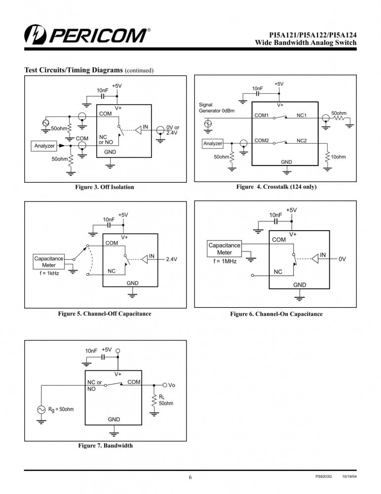 PI5A121 datasheet page 6