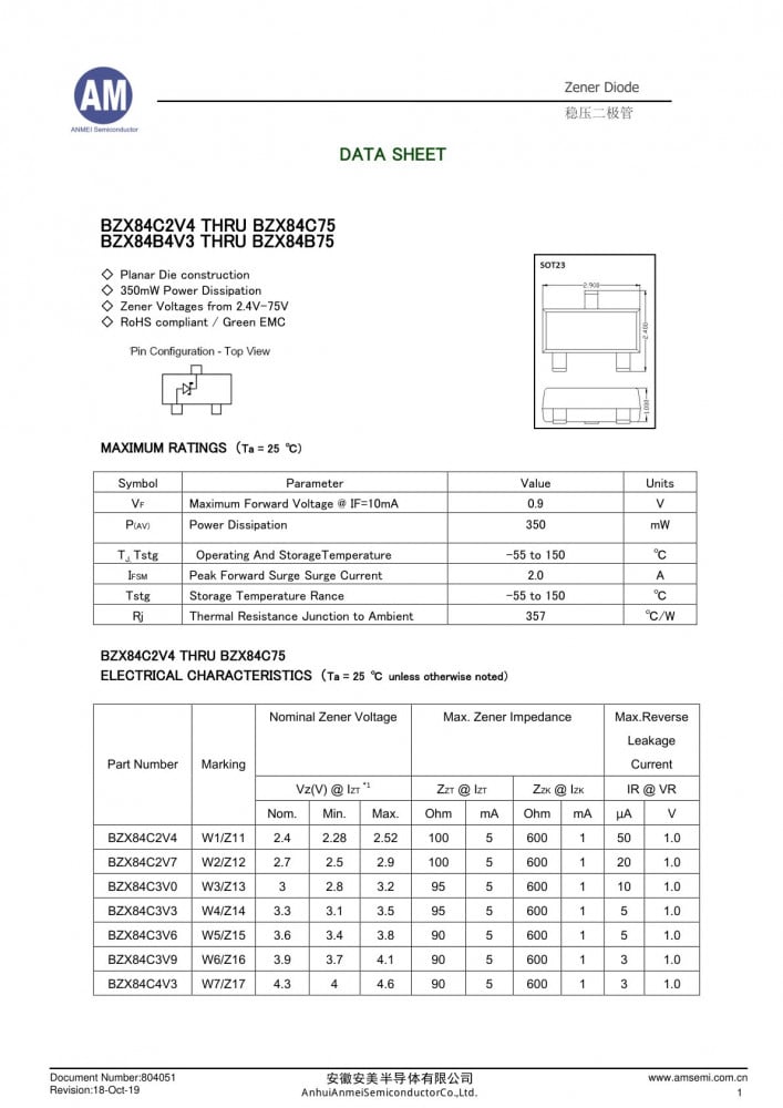 BZX84B5V1 datasheet page 1