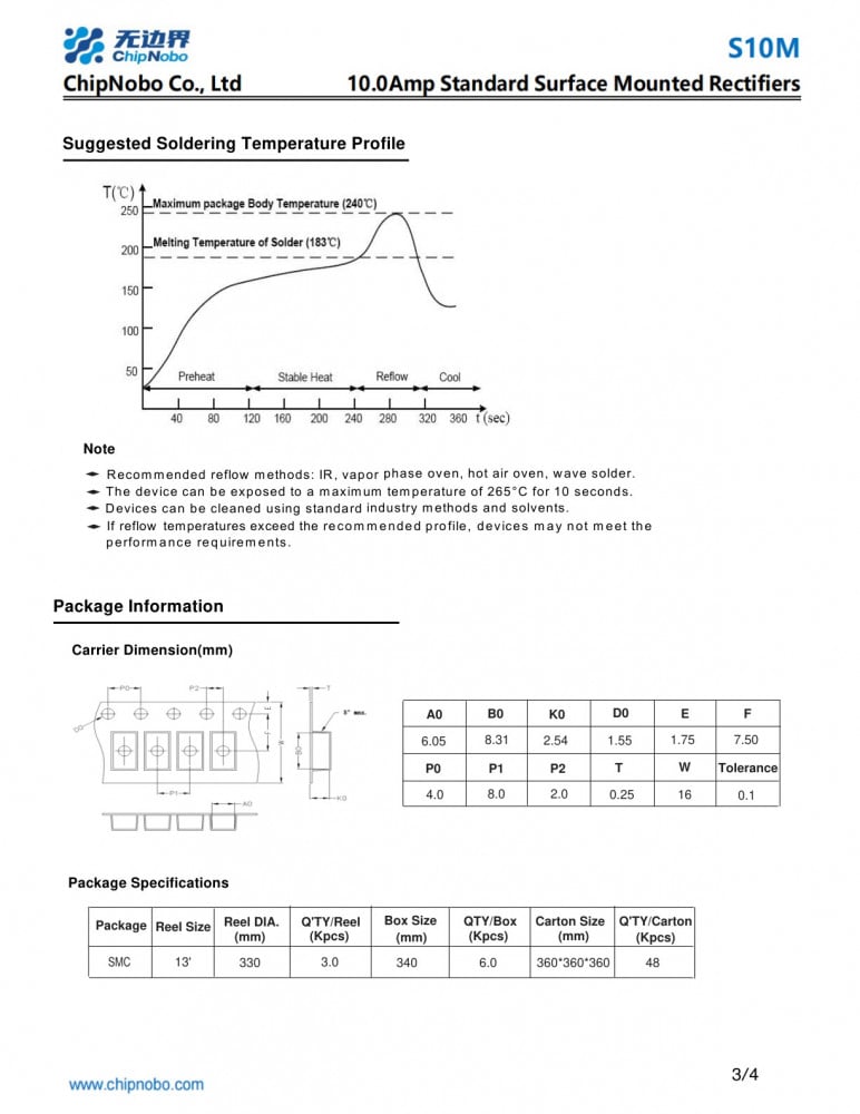 ChipNobo S10M datasheet page 3