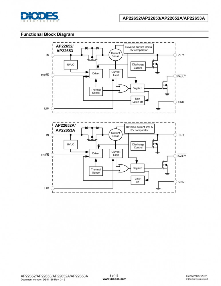 AP22652AW6-7 datasheet page 3