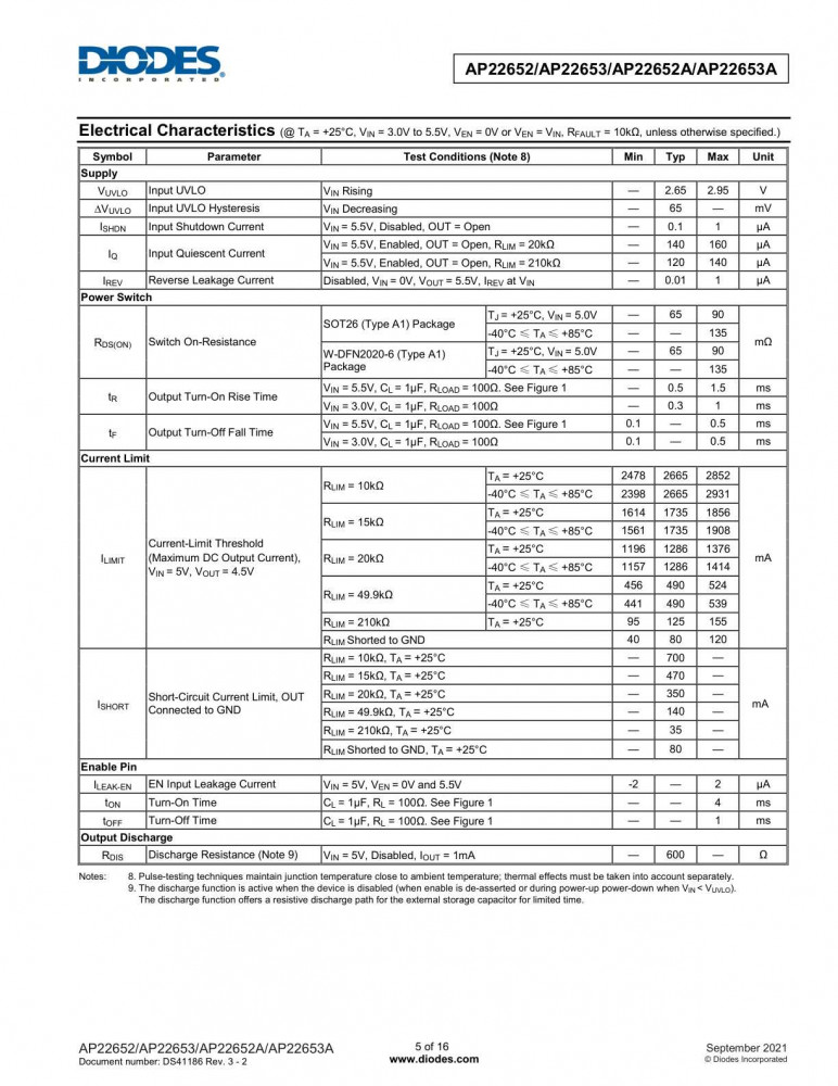 AP22652AW6-7 datasheet page 5
