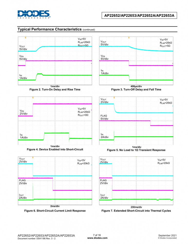 AP22652AW6-7 datasheet page 7