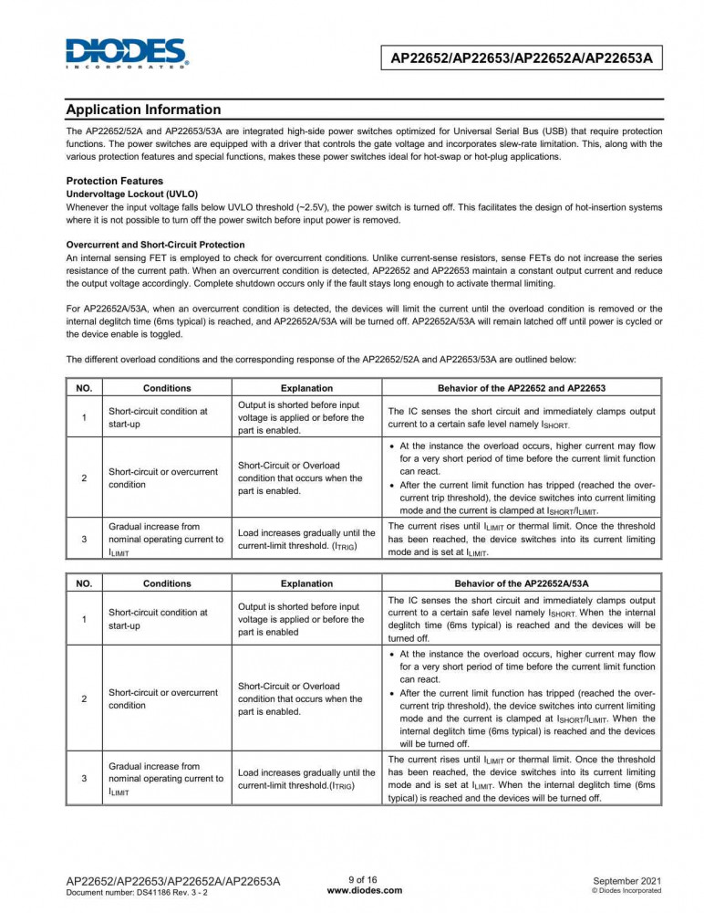AP22652AW6-7 datasheet page 9